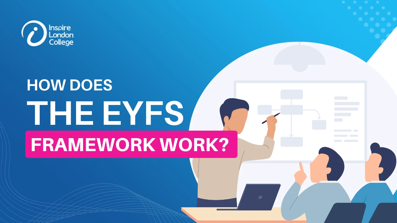 How Does the EYFS Framework Work